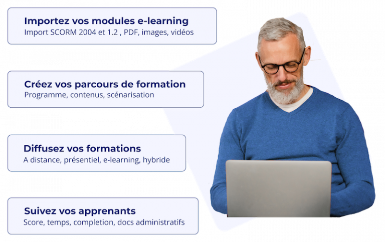 Notre plateforme LMS, Agora Learning - Tree Learning