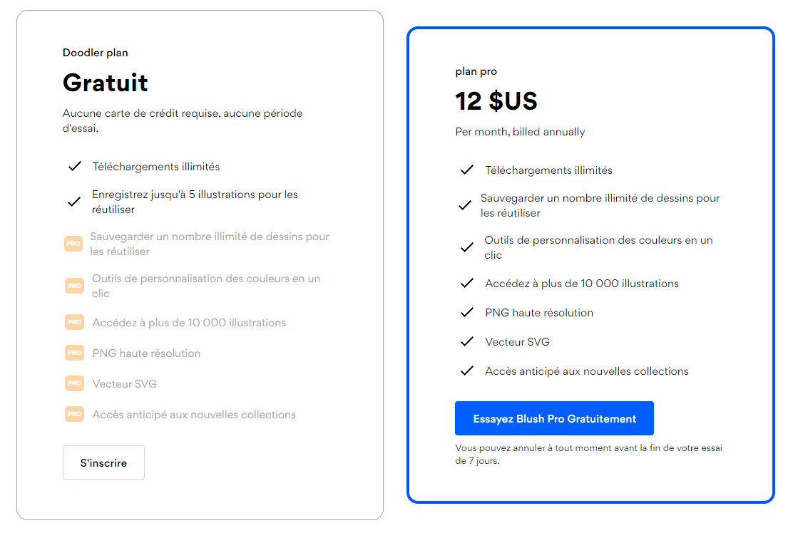 Blush design : des illustrations gratuites et personnalisables - Tree ...