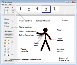 Pivot animator, des animations en deux temps trois mouvements - Tree ...